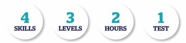 Prepare for Oxford Test of English - Enroll at Oxford International ...